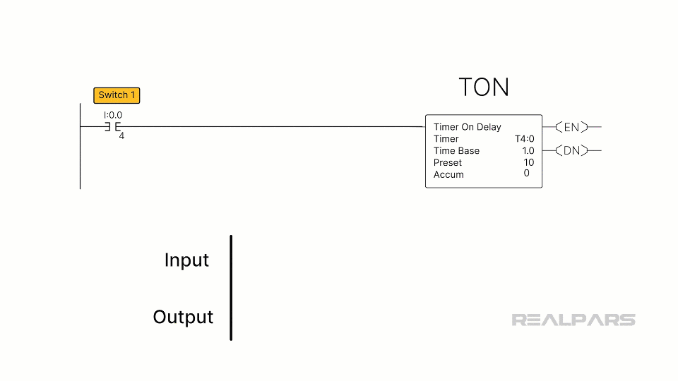 How Are PLC Timers Used in Timed Switch Operations? - RealPars